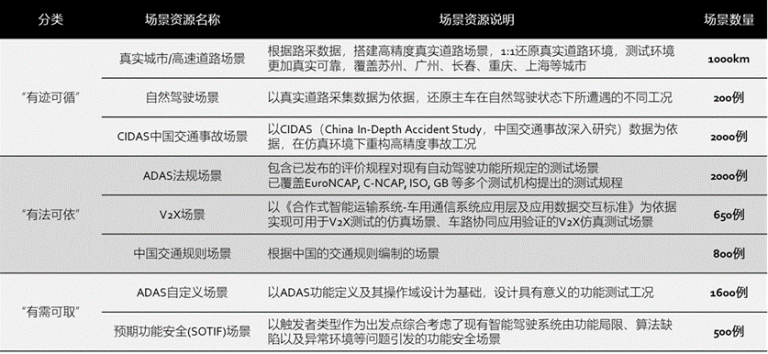 IAE智行众维亮相2022中国软博会 | IAE - 让未来加速到来 Make the future come sooner